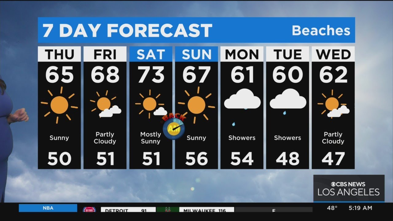 Thursday morning weather forecast (Nov. 3) - YouTube