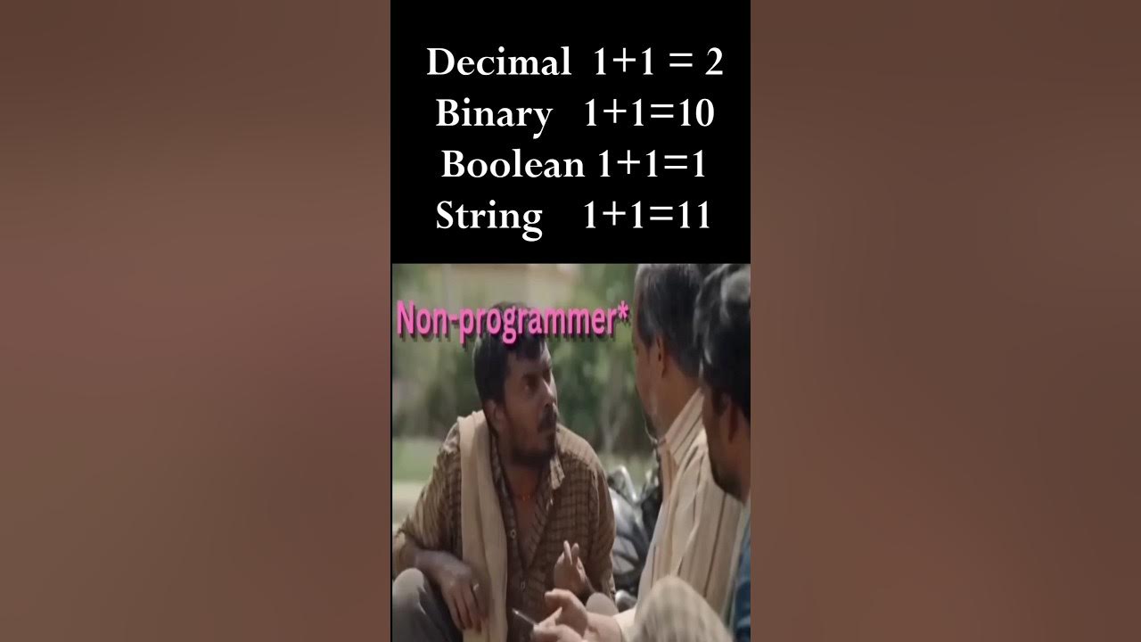 Kitna Confusion Hai 🤧coding Programming Javascript Vscode Css Memes Python Funny Java