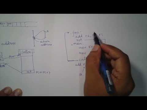 Lec 22 Functions - YouTube