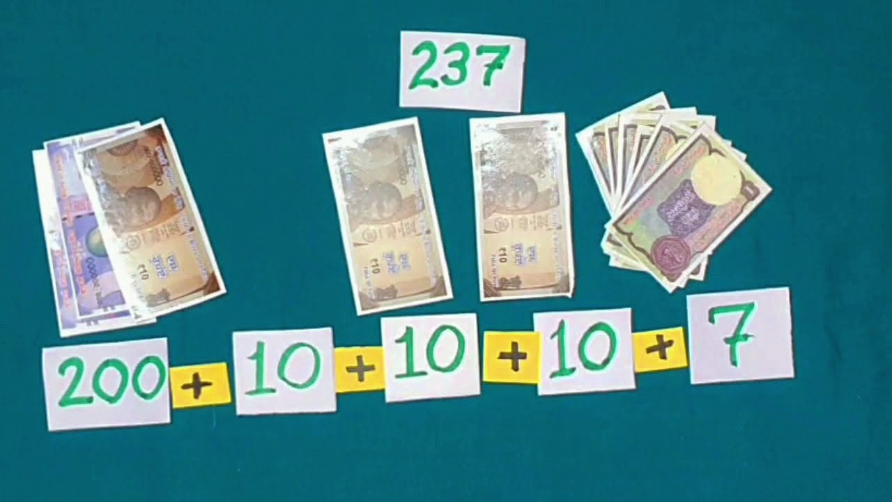 Expressing number in different ways with the help of currency notes in ...