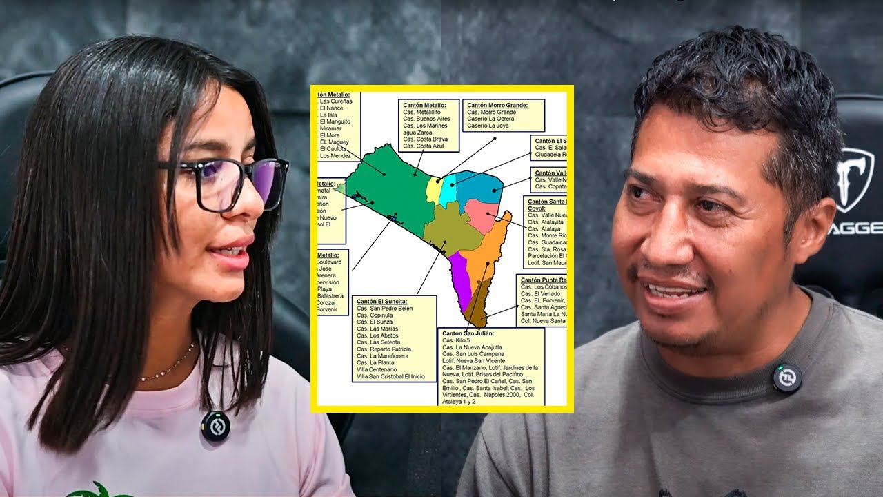 ¿Los Acajutlenses conocen el MAPA de ACAJUTLA? 🤔 | David Arauz habla ...