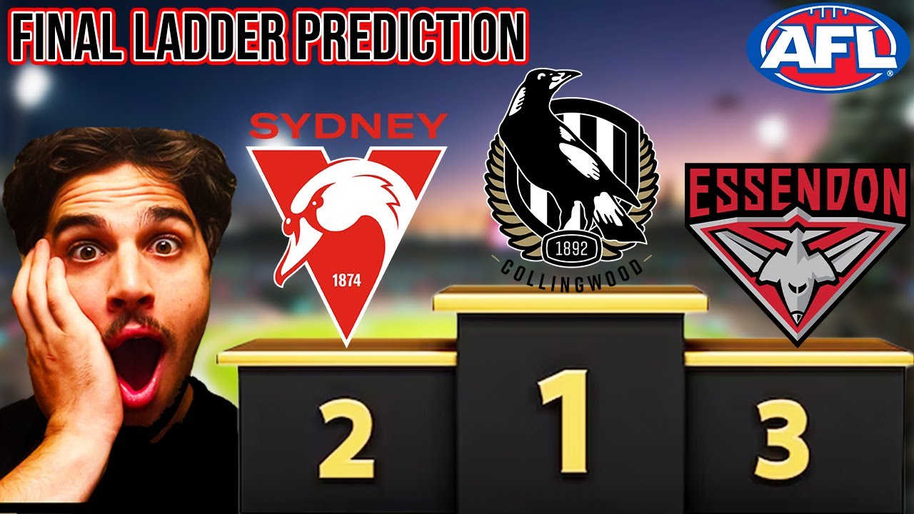 Predicting the FINAL AFL LADDER after just 10 Rounds of footy... - YouTube