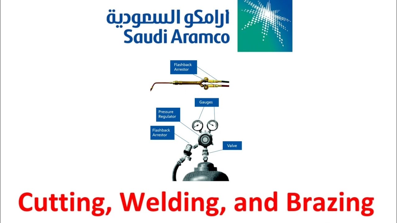 Saudi Aramco Cutting, Welding, and Brazing - YouTube