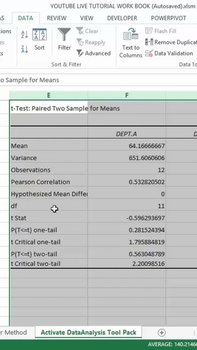 t-test in Excel Data Analysis - YouTube