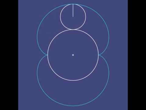 Nephroid - YouTube