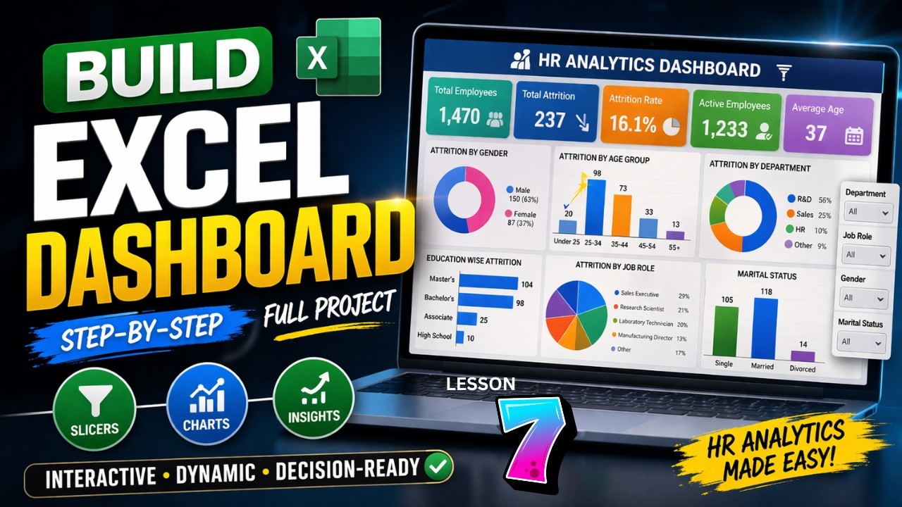 Interactive Excel Dashboard with Slicers | HR Analytics Project - YouTube