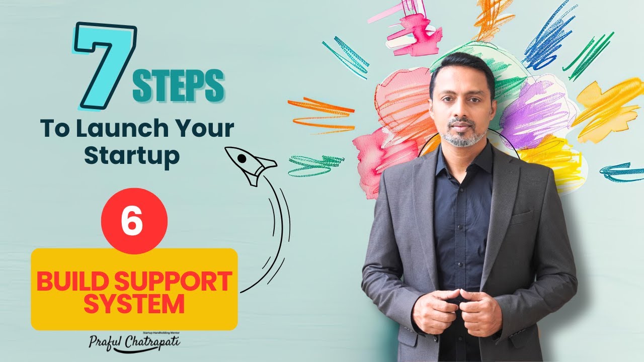 7 Steps Start up Plan to Make Your Idea Ready for Market, Step 6: Build ...