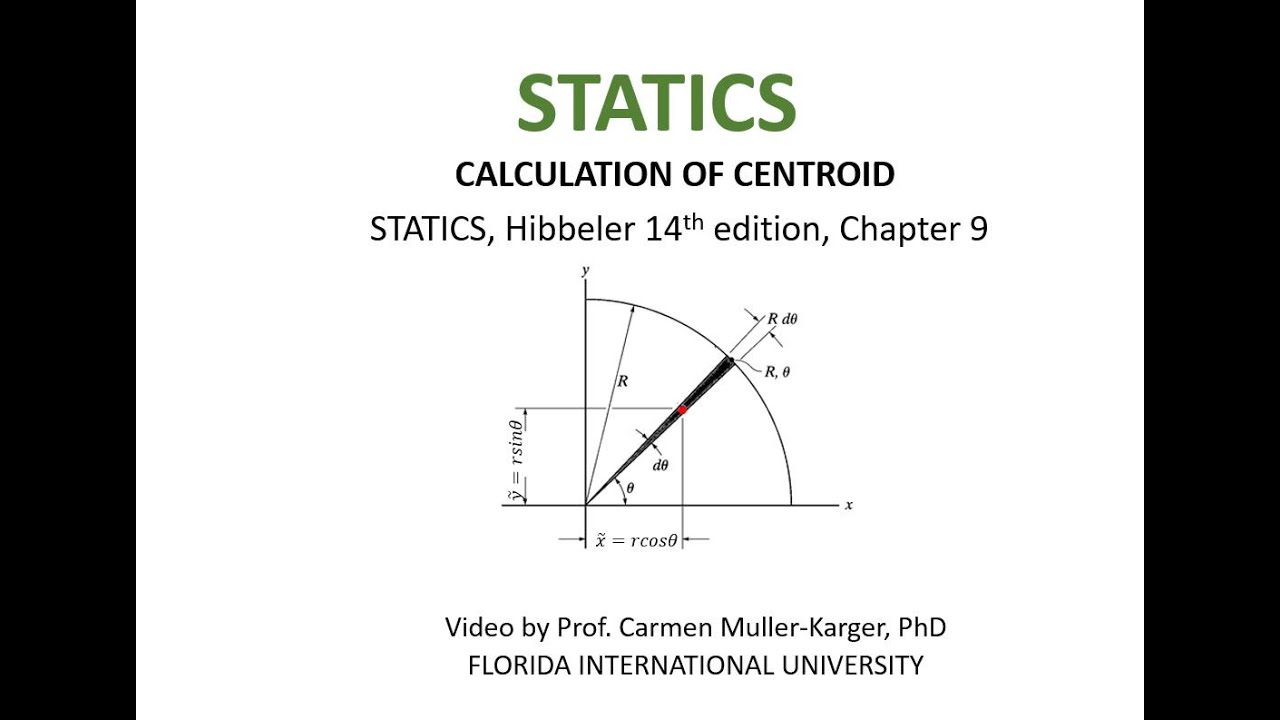 STATICS, Example 9.2 Centroid of a semicircular plate - YouTube