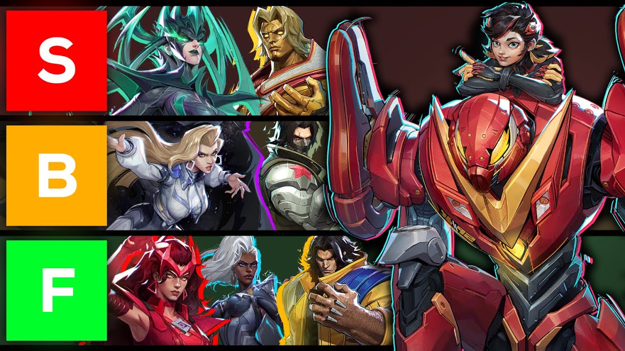 MARVEL RIVALS TIER LIST - All 33 Heroes Ranked - YouTube
