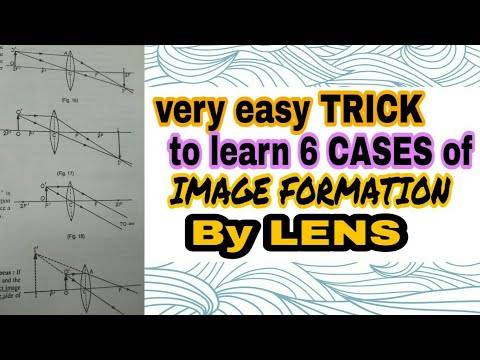 Best Trick ever to Learn 6 Cases of IMAGE Formation By Lenses in Just 3 ...