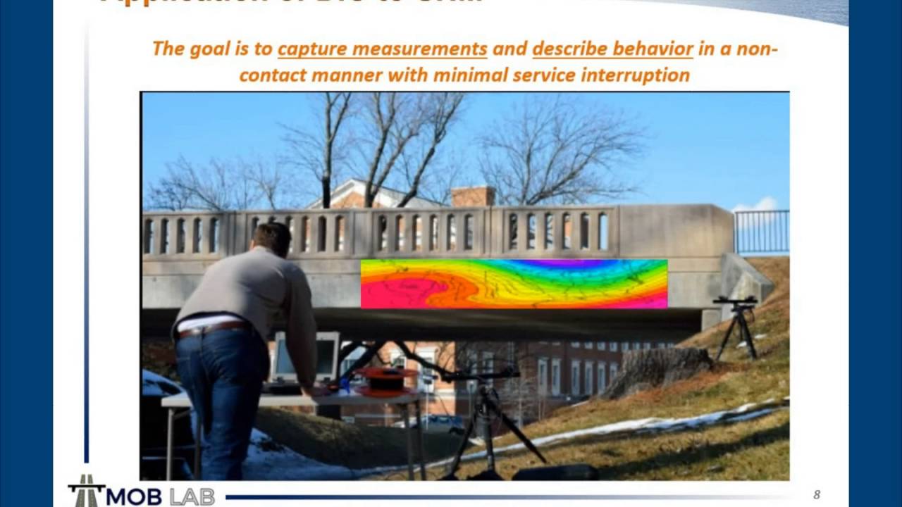 Performance Measurement of Voided Slab Concrete Bridge Synergy - YouTube
