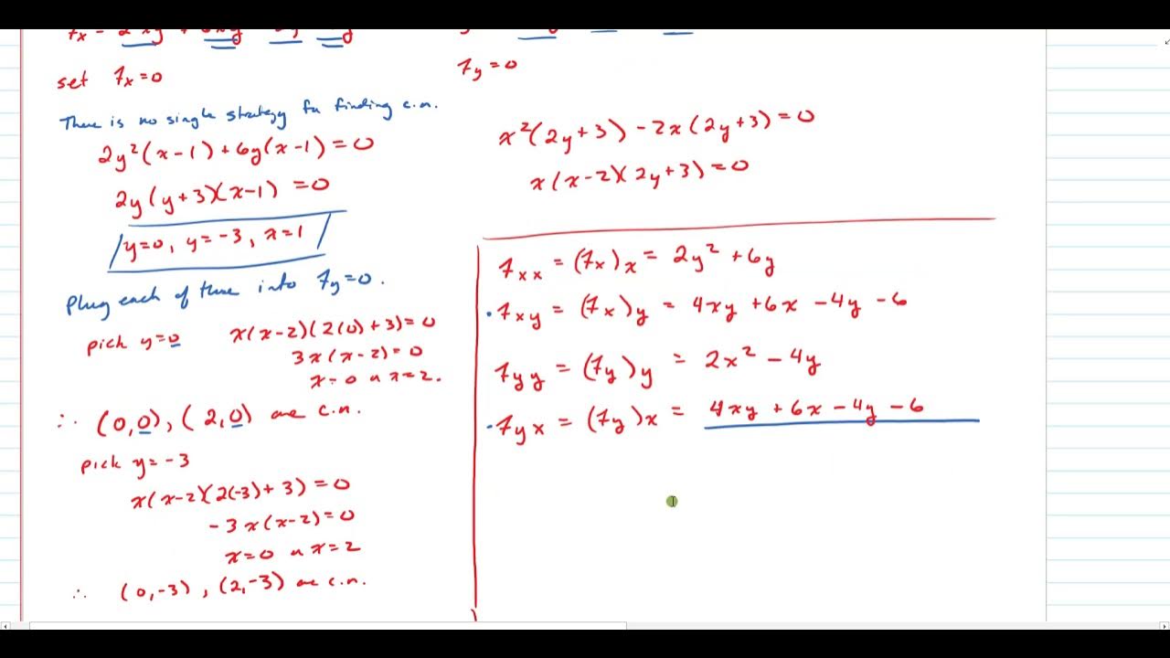 Classifying Critical Points with the Discriminant - YouTube