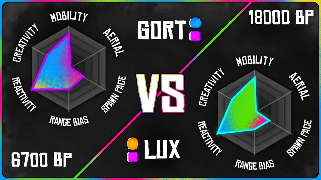 Earthbending Match in Rumble VR - Gort VS Lux - Pro Online Rumble ...