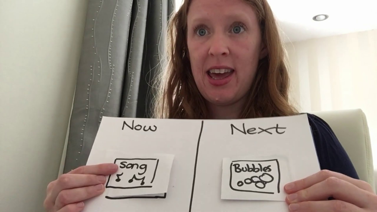 How to use Now and Next Boards - YouTube