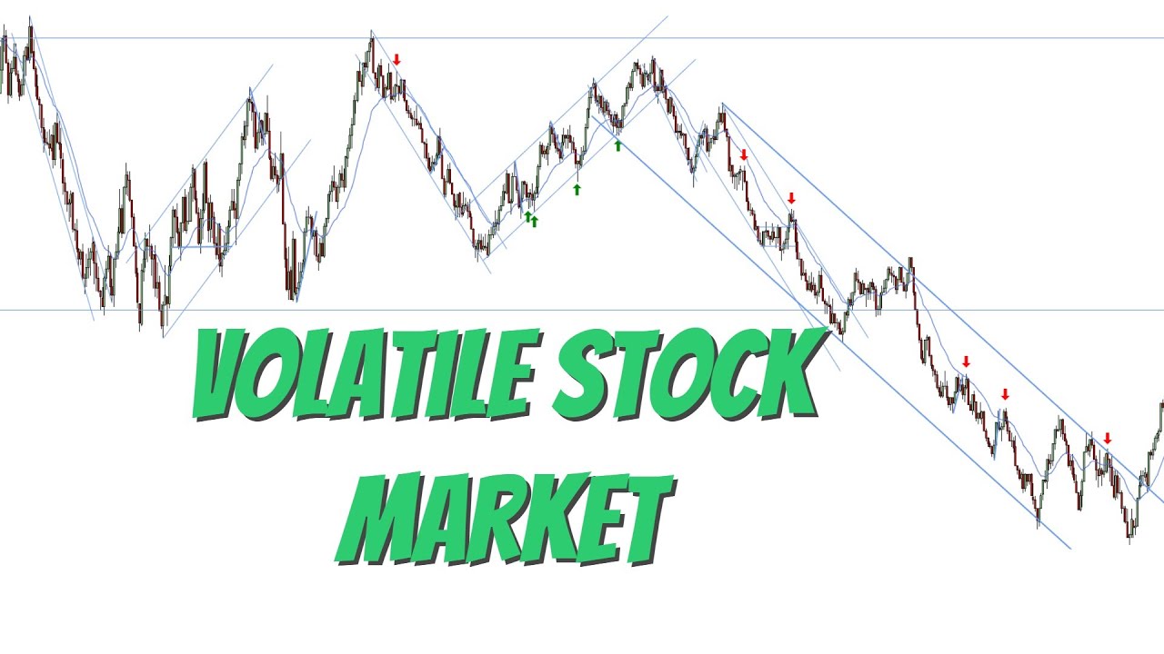DAYTRADING High Volatile Market | Stock Market Technical Analysis - YouTube