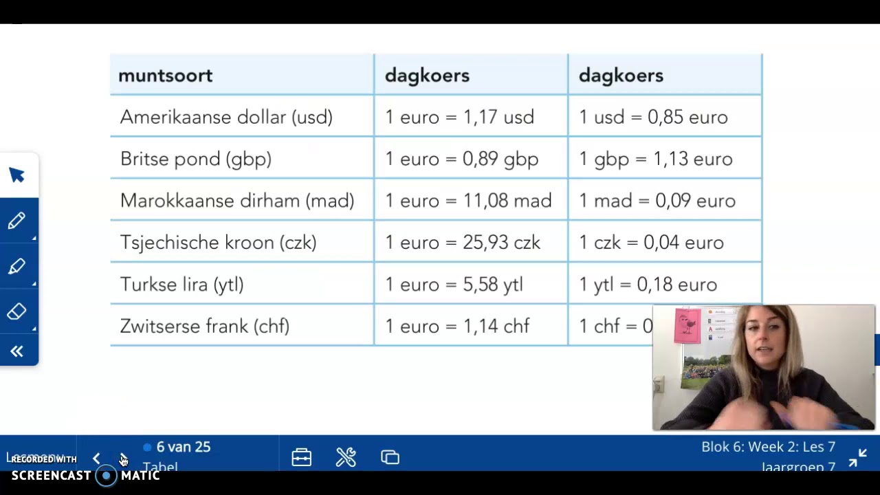 Groep 7a Rekenen les 7: VREEMDE VALUTA - YouTube