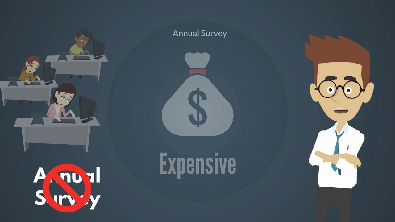 EPIC - A Revolutionary Way to achieve Employee Engagement and build ...