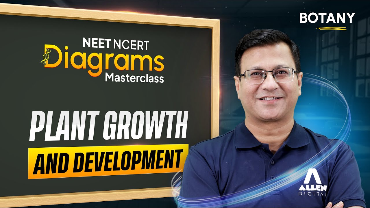 Botany | PLANT GROWTH AND DEVELOPMENT | NEET 2026 | NCERT Diagrams ...