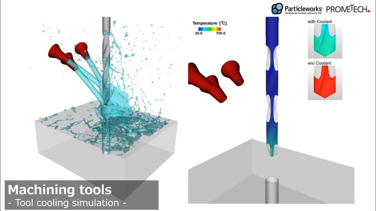 Particleworks | Machining tool cooling simulation | Prometech Software - YouTube