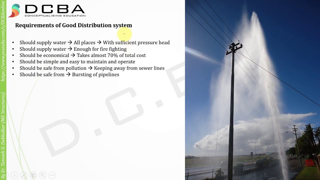Layout of Water Supply Distribution system | Environmental Engineering ...