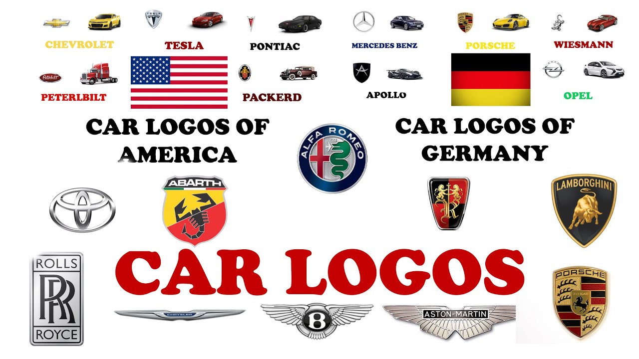 CAR LOGOS| CAR BRANDS| Car logos with example car| Car brands county ...