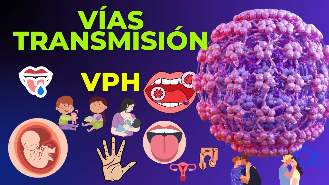 Vías de transmisión del Virus del Papiloma Humano (VPH) - YouTube