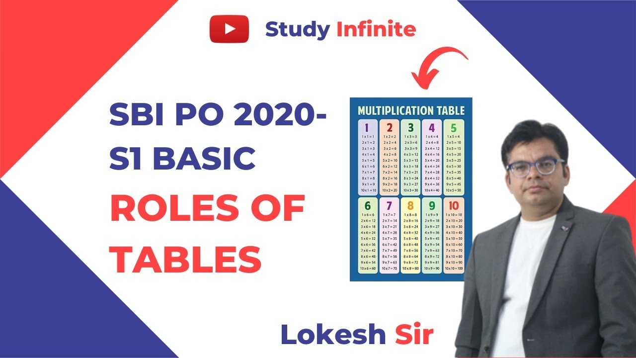 #SBIPO2020 SBI PO 2020-S1: BASIC | ROLE OF TABLES | SBI PO | IBPS PO ...
