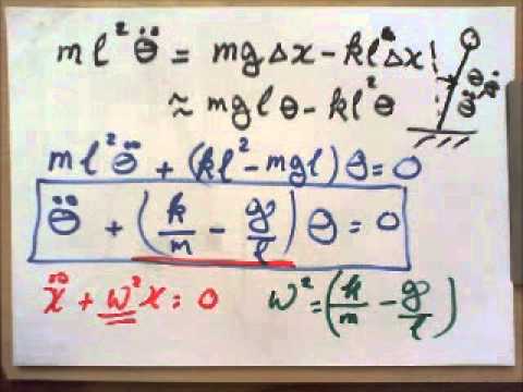 Static Instability: Equations of Motion - YouTube