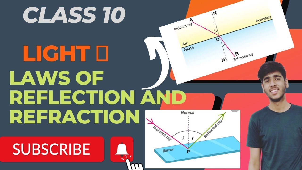 Laws of reflection And Reflection || class 10 || science || light ...