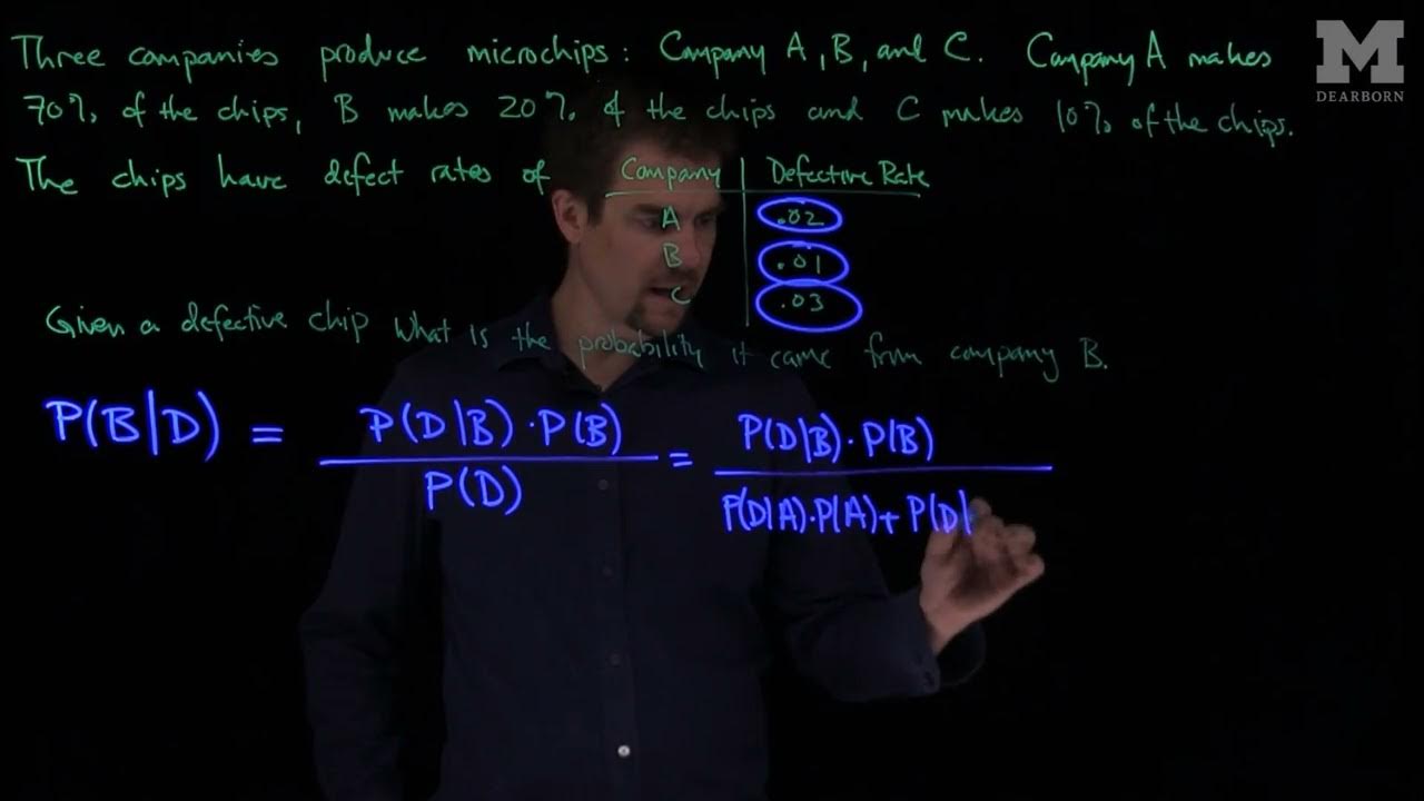 Bayes Theorem and the Law of Total Probability: Example 3 - YouTube