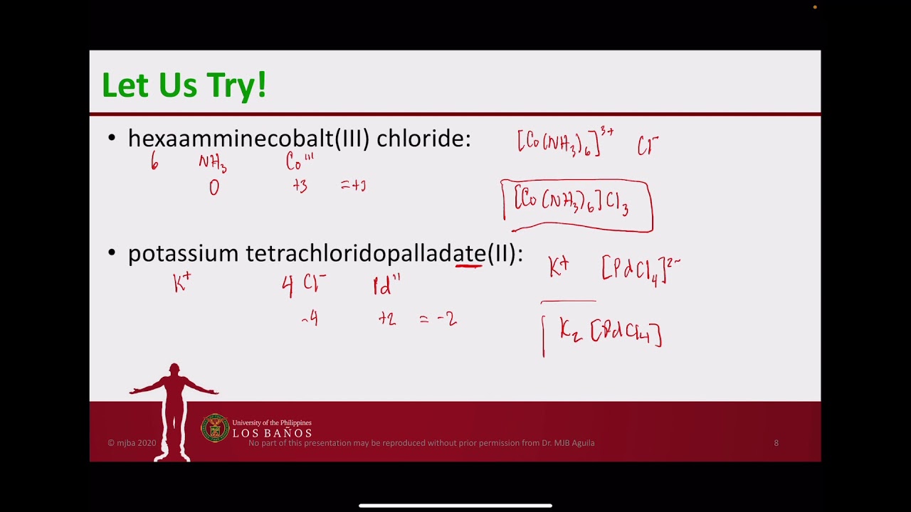 Names & Formulae of Complexes - YouTube