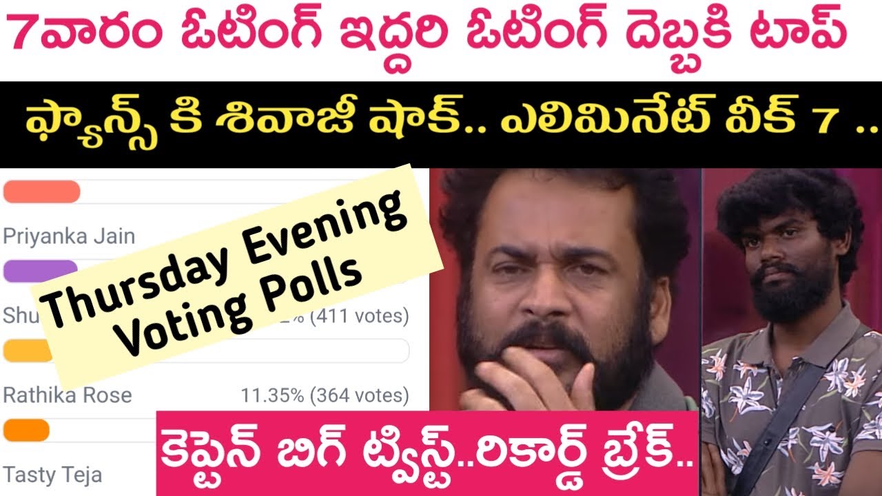 seventh week bigg Boss season 7 Telugu voting report and captain task details | Kiran Rao | bb7 ...