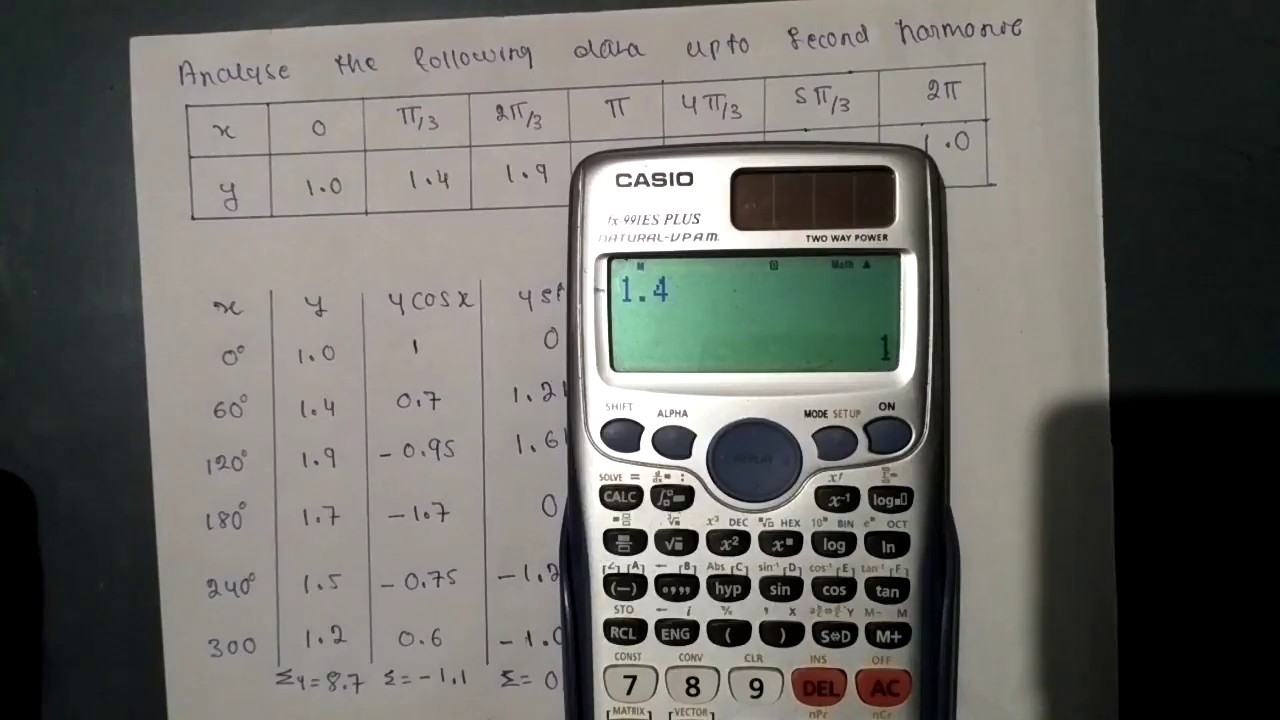 Solve Harmonic Analysis In Fourier Series Using Calculator YouTube