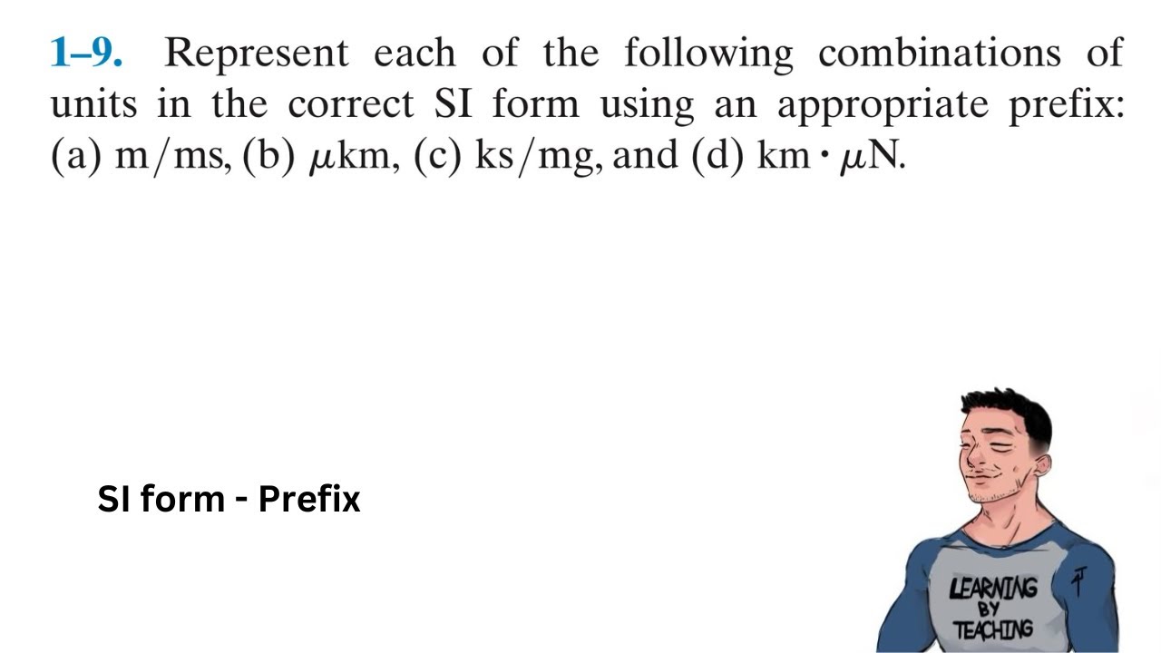 Statics 1-9| Represent each of the following combinations of units in ...