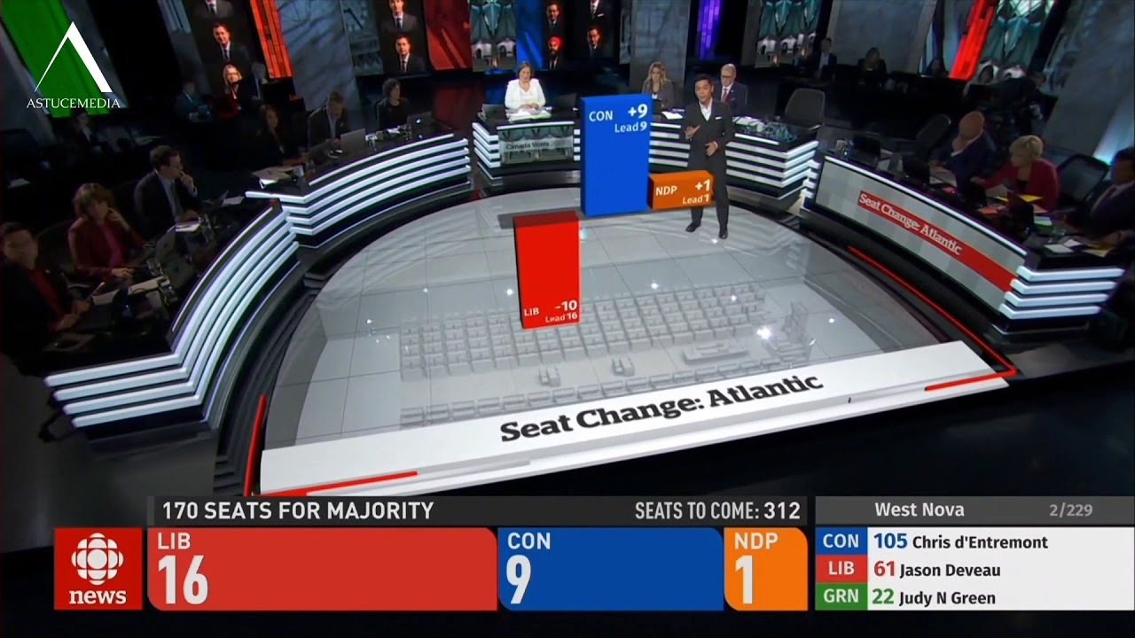 CBC Election Night Augmented Reality - YouTube