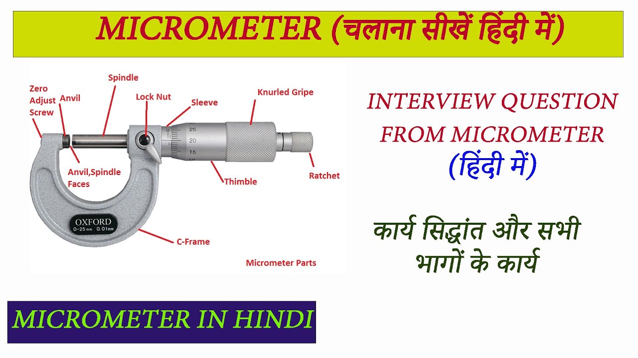 how to use micrometer and parts name//micrometer interview question//# ...