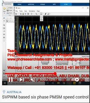 SVPWM based six phase PMSM speed control - YouTube