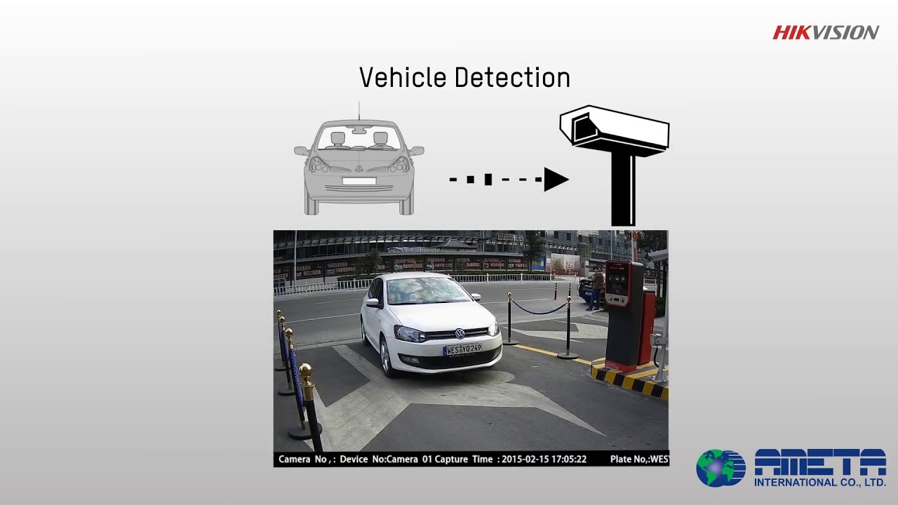 Hikvision License Plate Recognition Camera Introduction - YouTube
