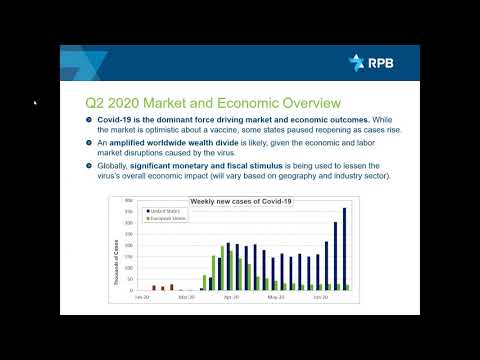 Q2 2020 Mid-Year Update - YouTube