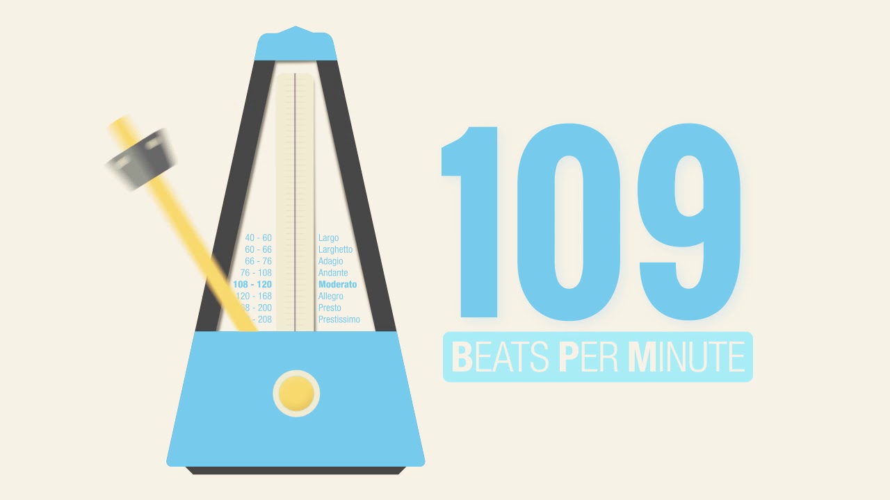109 BPM Metronome | The BLuetiFuLL MeTRoNoME - YouTube