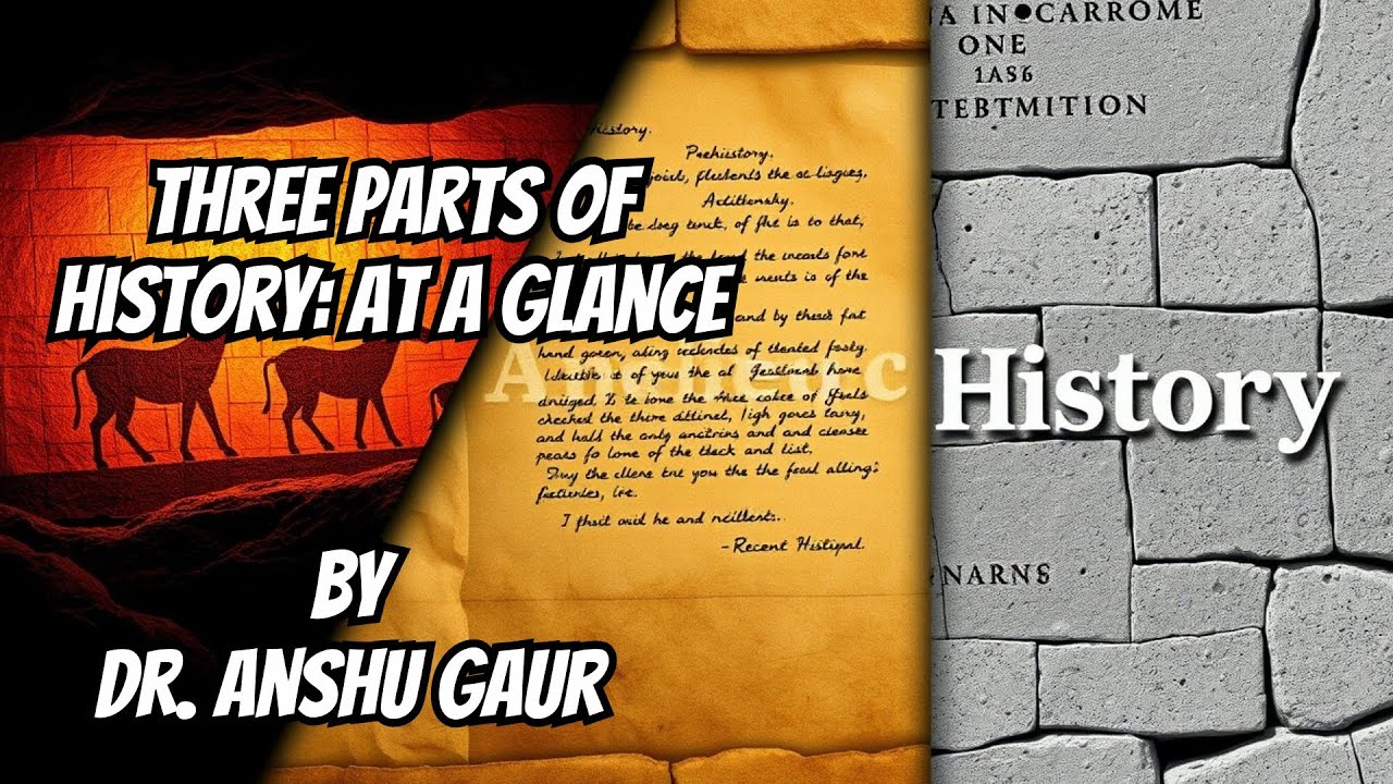 Three Parts of History: At a Glance - YouTube