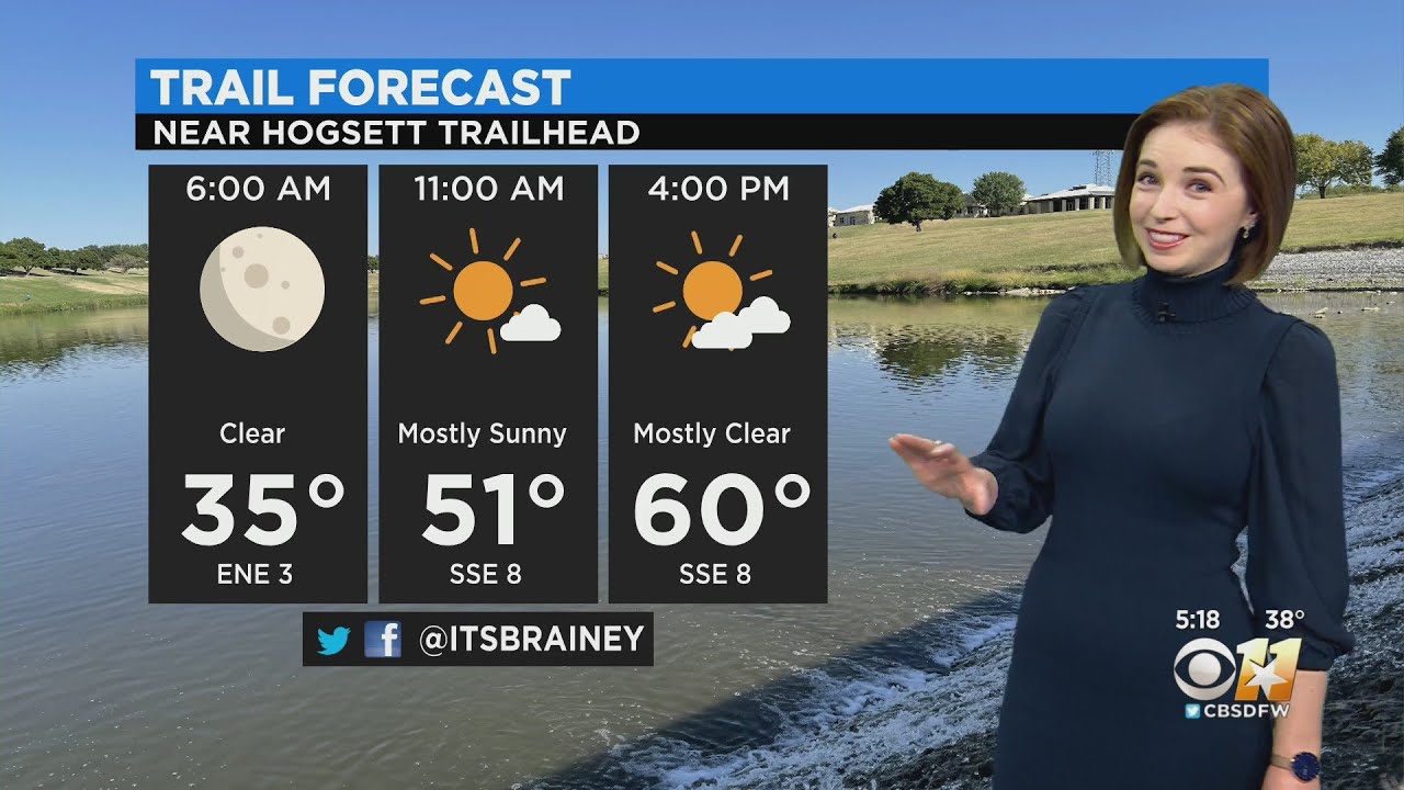 AM Weather Update With Brittany Rainey - YouTube