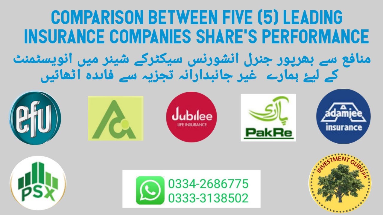 PSX │Comparison Between Performance Of Five (5) Leading General ...