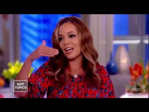 The View July 22, 2019 | The View ABC 7/22/19 - YouTube