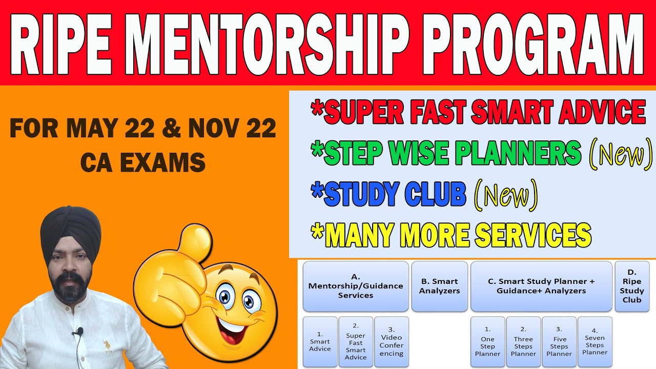 RIPE Mentorship Program For CA Students | Accelerate Your Study Routine ...