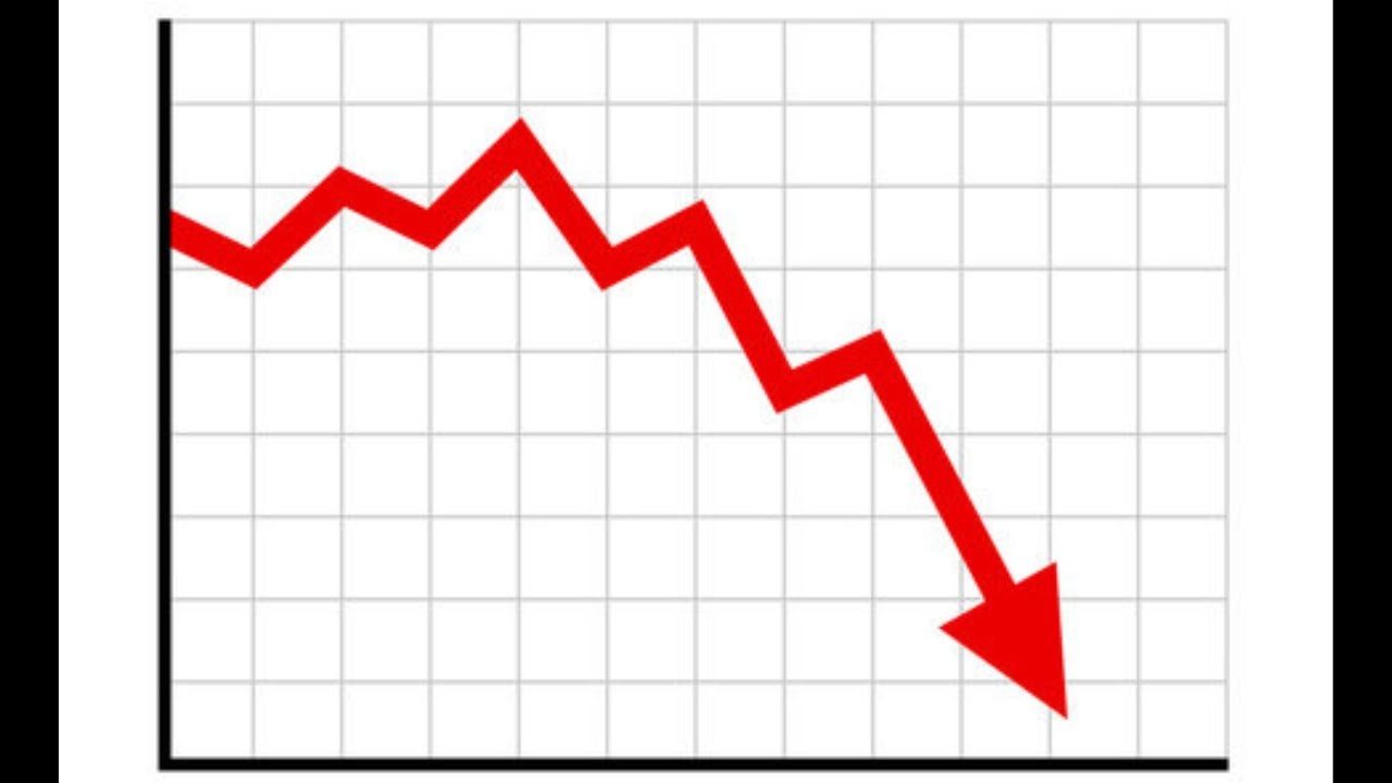 Trading Psychology Podcast Ep9: Bad Weeks/Months/Quarters - YouTube