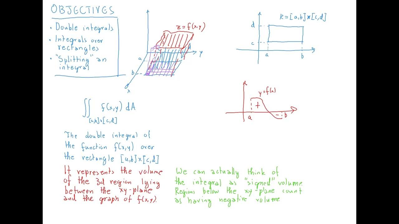 Calculus III - Lecture 16 - Introduction To Double Integrals - YouTube