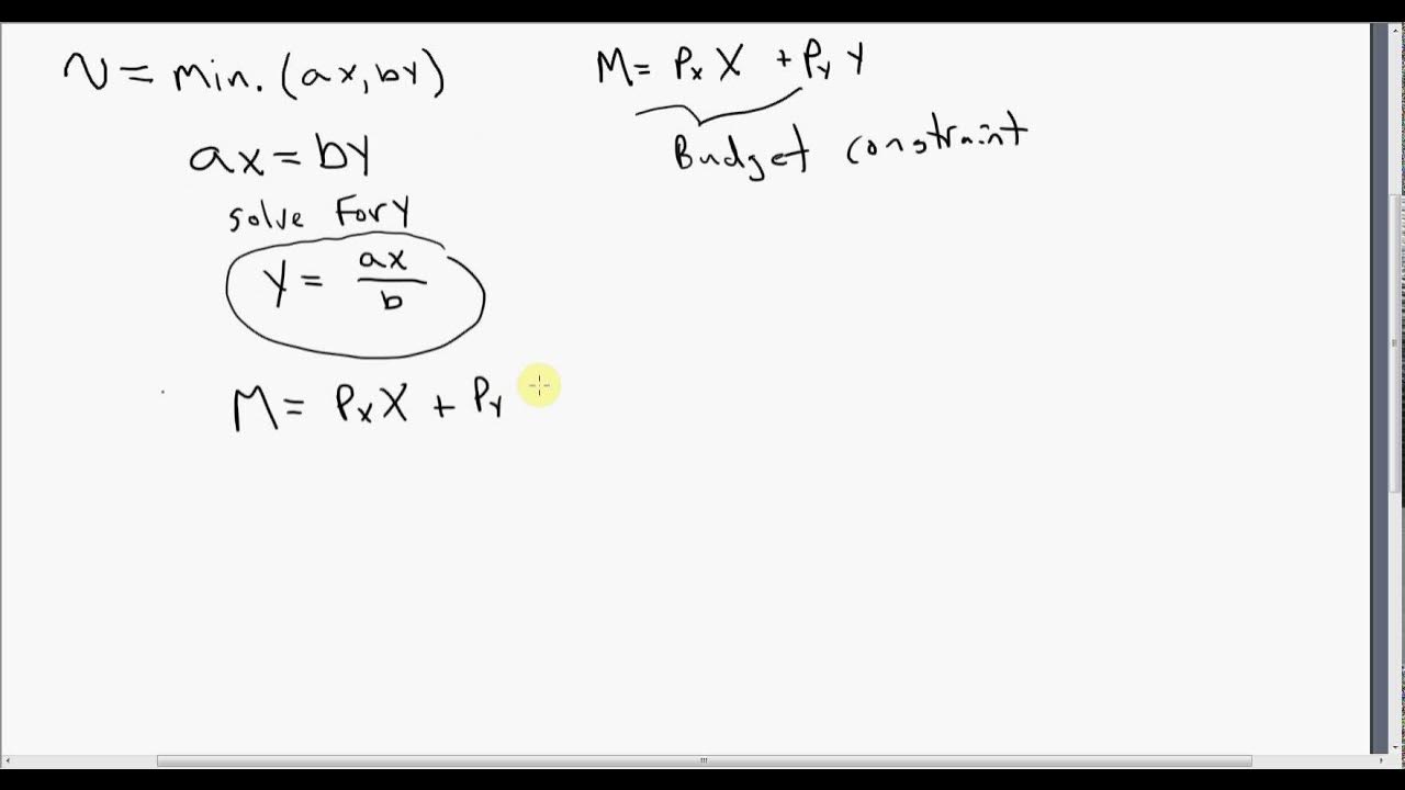 Perfect Complement Utility Funtions: Deriving Demand Functions - YouTube