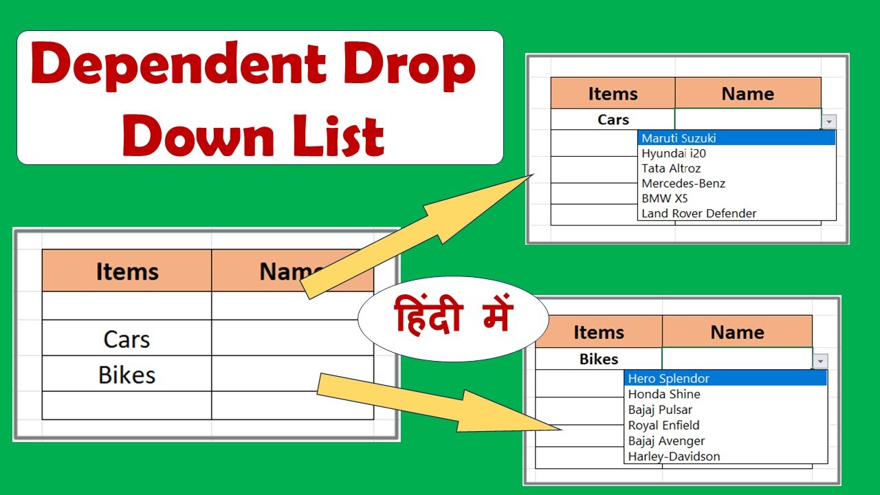 Excel Pro Secret To Creating Multiple Dropdown Lists । Create Multiple Dropdown Lists In Excel