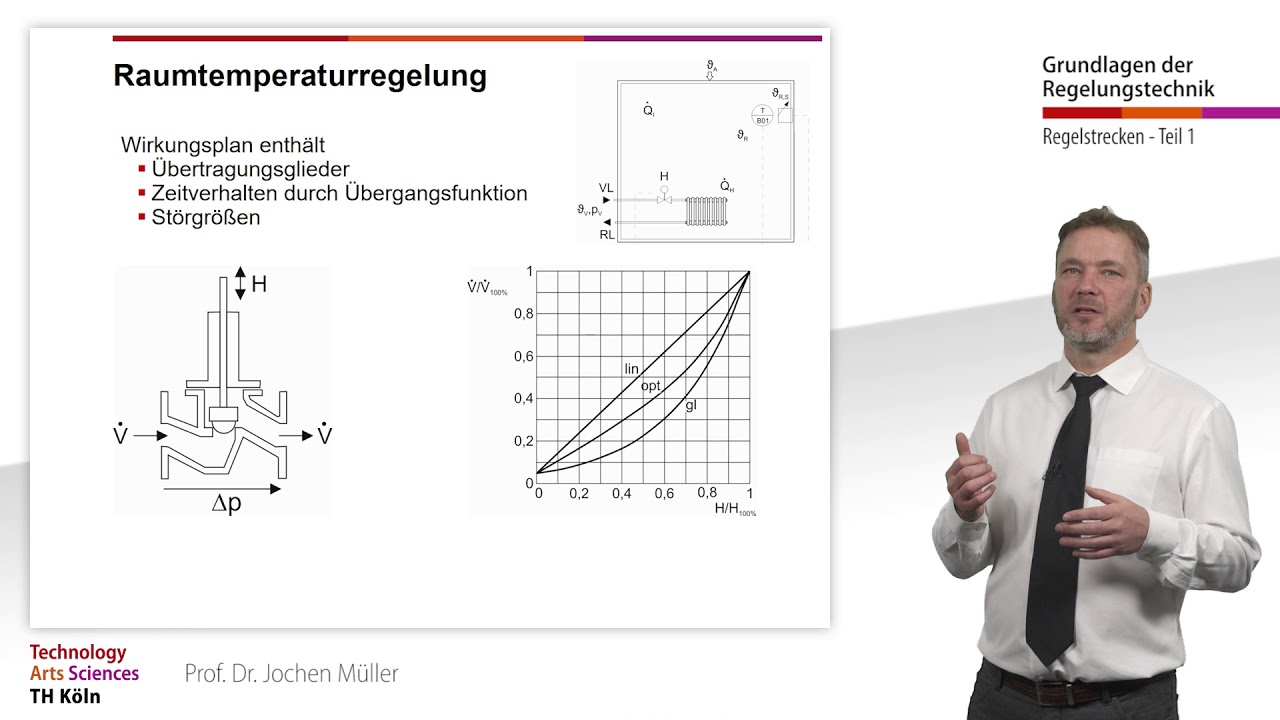 Vorlesung Regelungstechnik - Teil 10: Regelstrecken I - YouTube